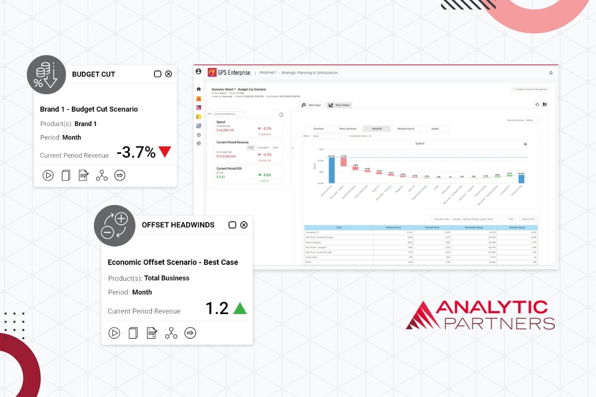 Analytic Partners Introduces Unmatched Speed in Scenario Planning To ...